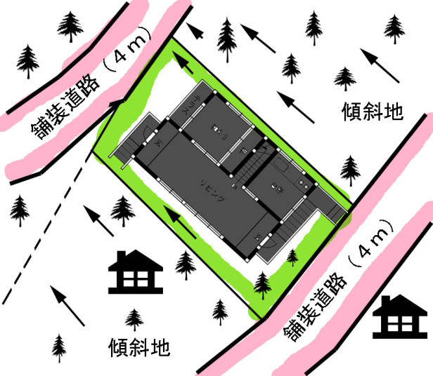 岐阜県の田舎暮らし物件